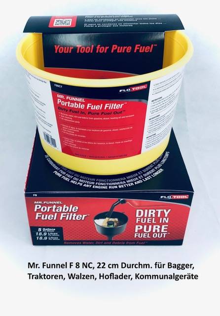 Mr Funnel - IMD Europe – Betriebsstundenzähler und Gehäuse